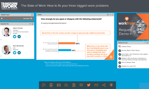 Workfront | Case Study | ON24