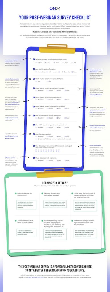 Questions That Drive Insights | Blog | ON24