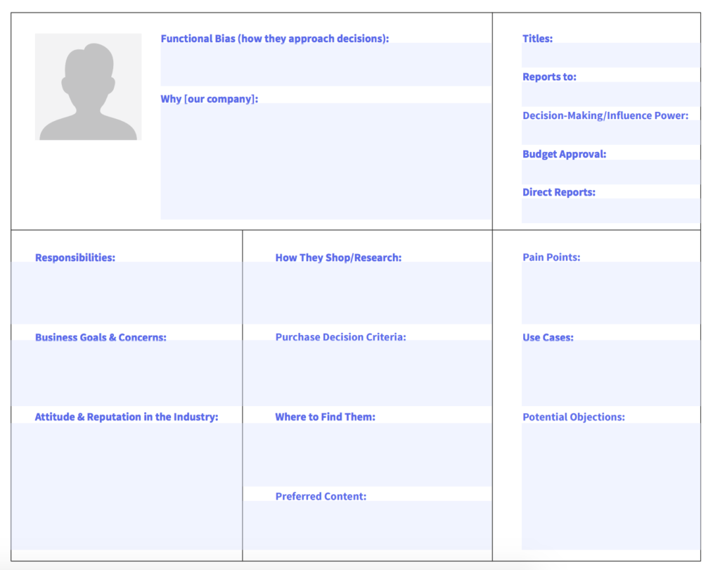 How B2B Marketers Can Build Predictable Pipeline | ON24 Blog
