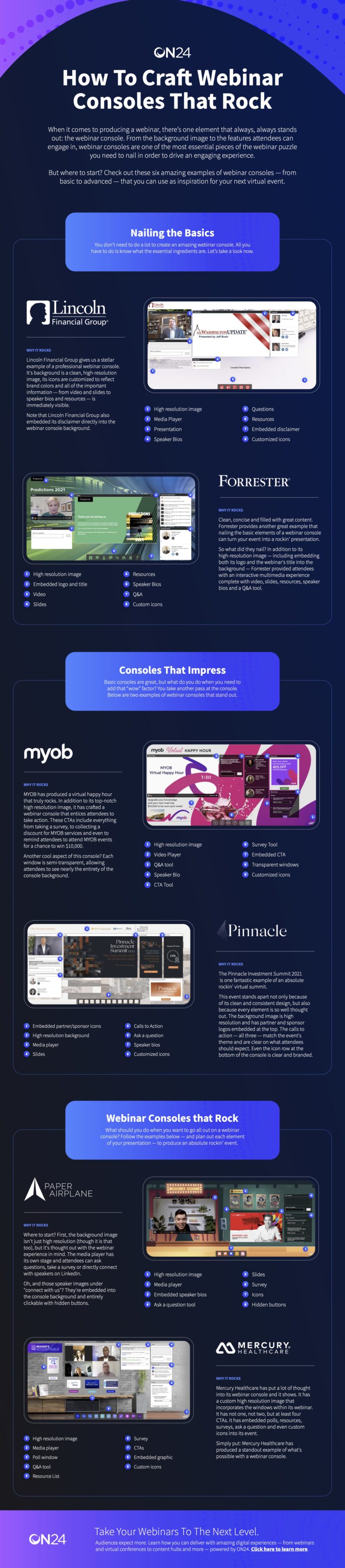 How to Make A Webinar Look Professional [Infographic] | ON24 Blog